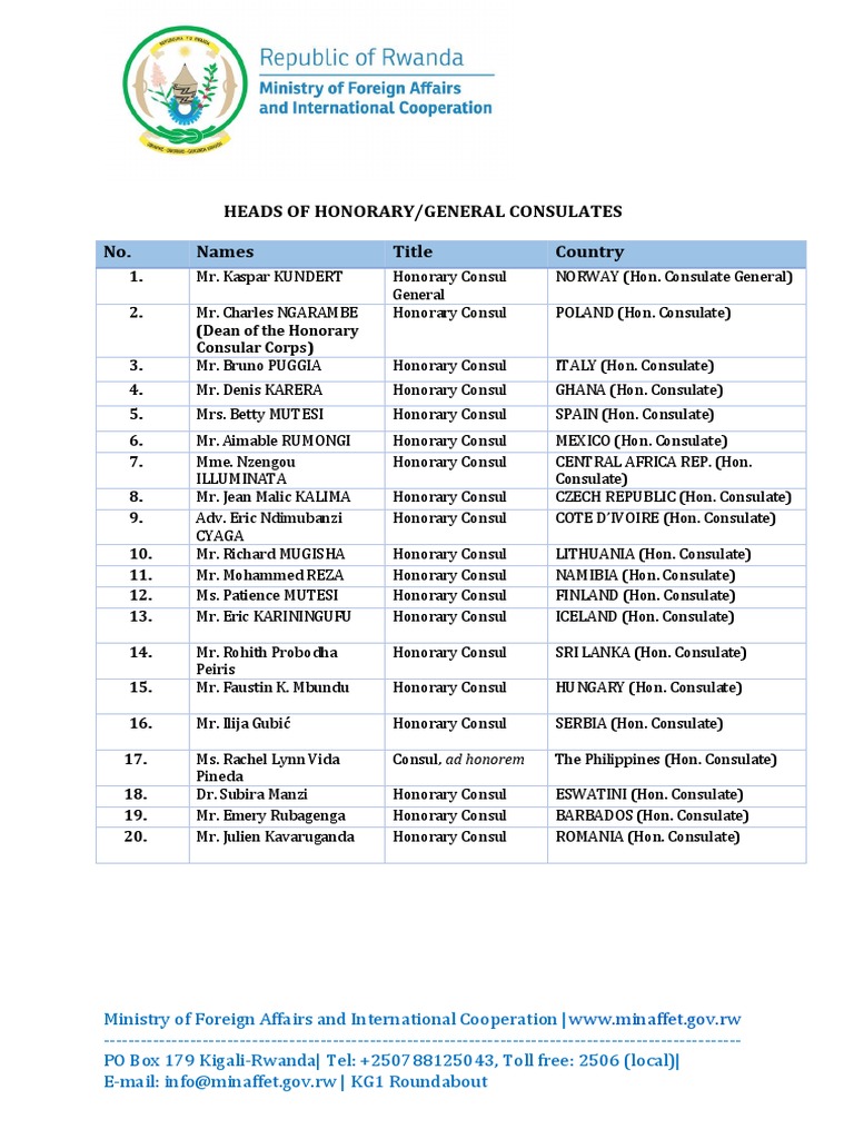Report Rwanda | PDF | Consul (Representative) | Diplomacy