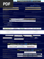 UI UX Course Syllabus 24 | PDF