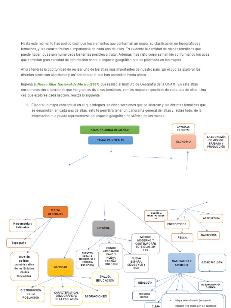 Actividad 1 Conociendo Los Tipos de Mapas | PDF | Mapa | México