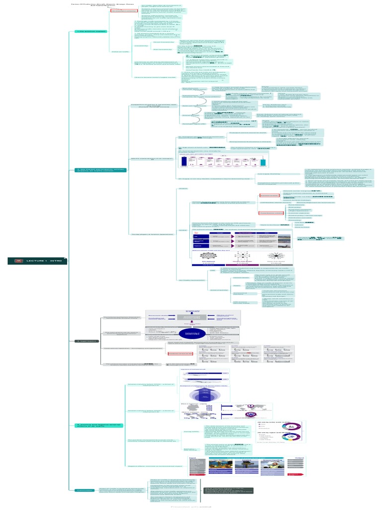 Airport Lecture 1 | PDF | Airlines | Air Traffic Control