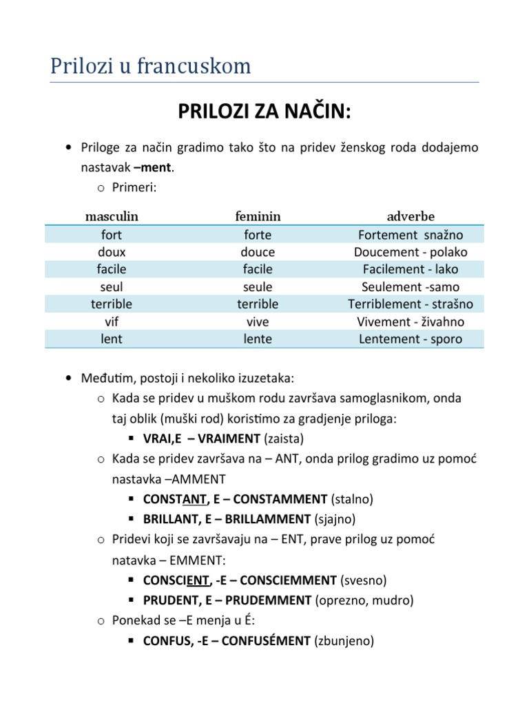 Prilozi U Francuskom | PDF