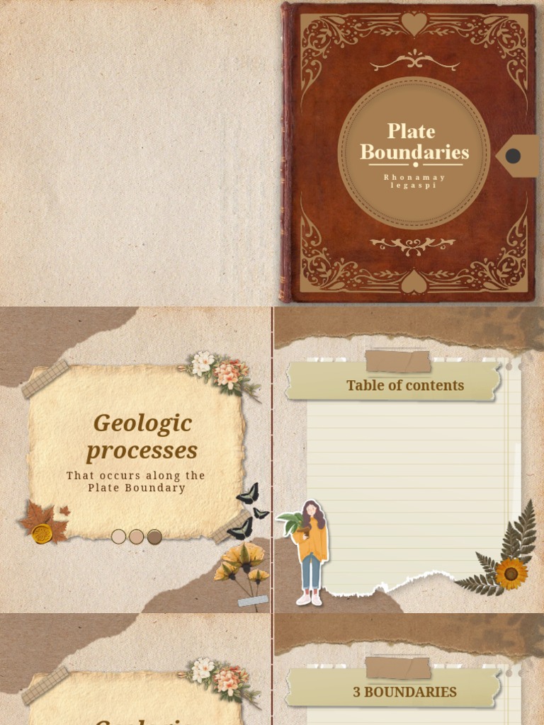 Vintage Flip Book | PDF | Plate Tectonics | Continent