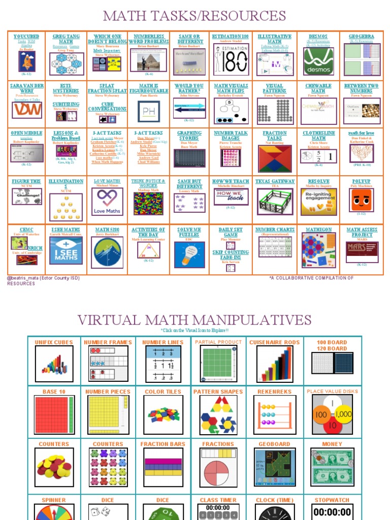 Math Resource Manipulatives | PDF | Teaching | Physical Models