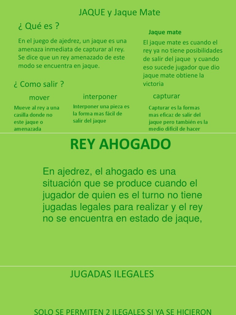 Jaque, Jaque Mate y los conceptos básicos del ajedrez | PDF