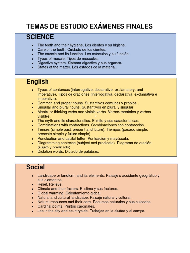 Temas de Estudio Exámenes Finales | PDF