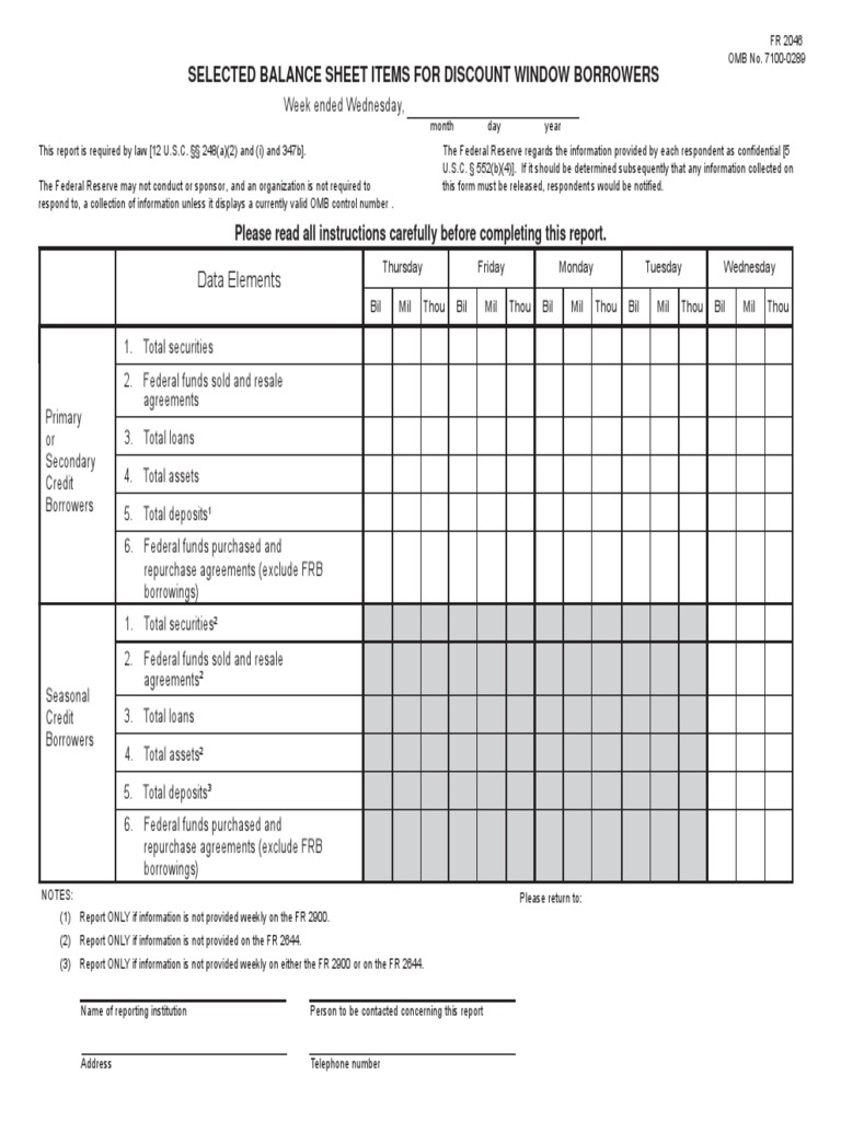 Form - FR2046 - Selected Balance Sheet Items For Discount Window ...