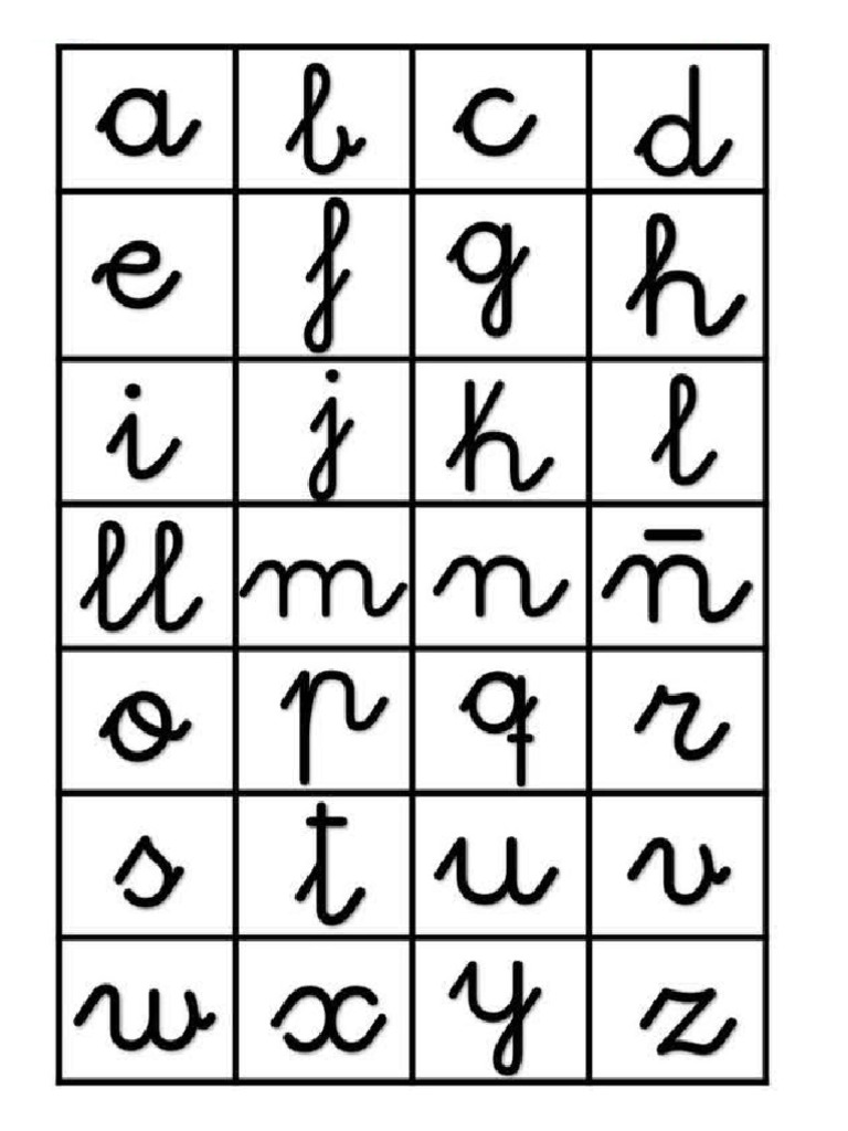 Abecedario para Imprimir | PDF