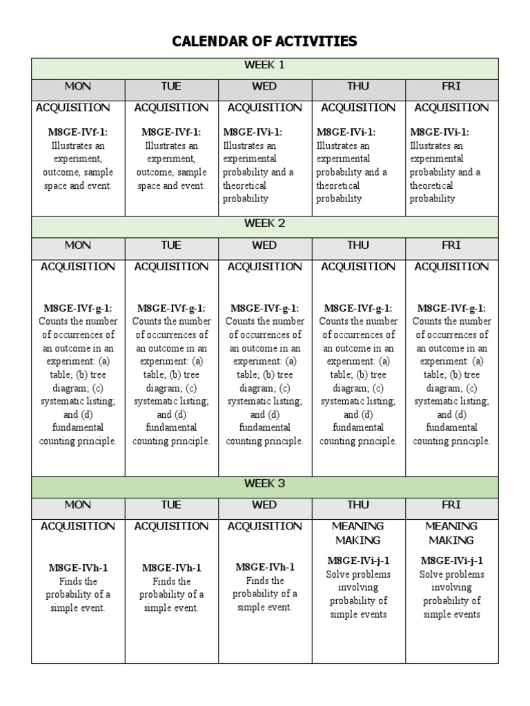 Calendar of Activities | PDF | Experiment | Probability