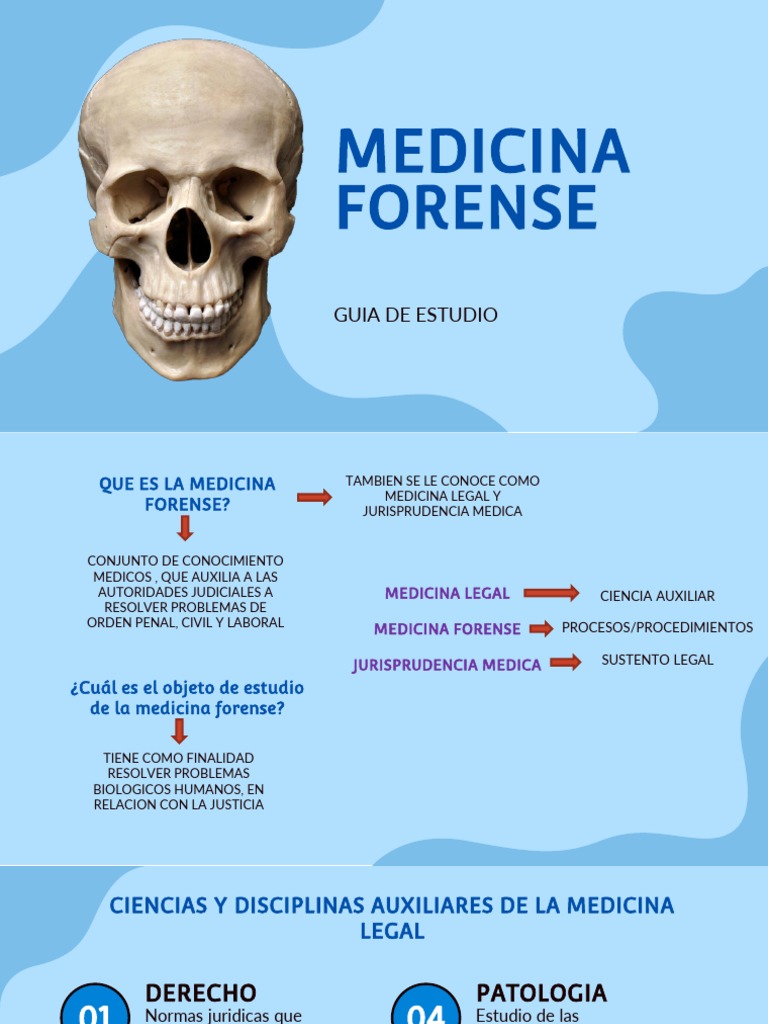 Guia Medicina Forense | PDF | Jurisprudencia médica | Muerte