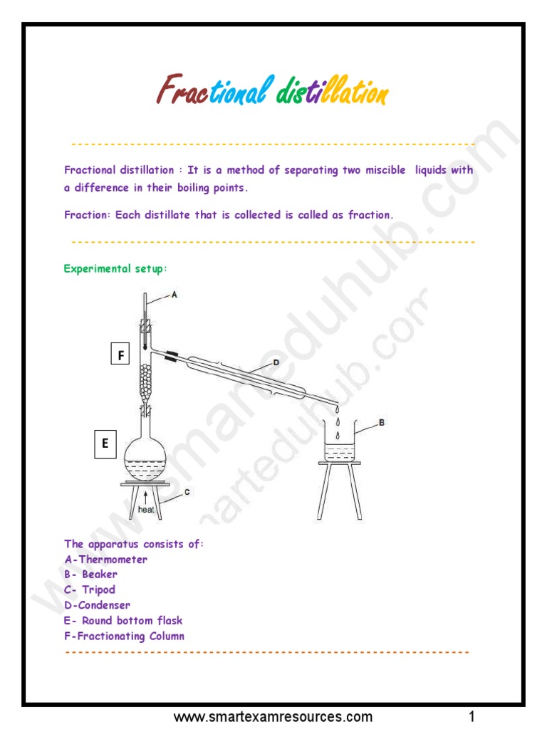 2.3.4 Purification Technique Fractional Distillation | PDF ...
