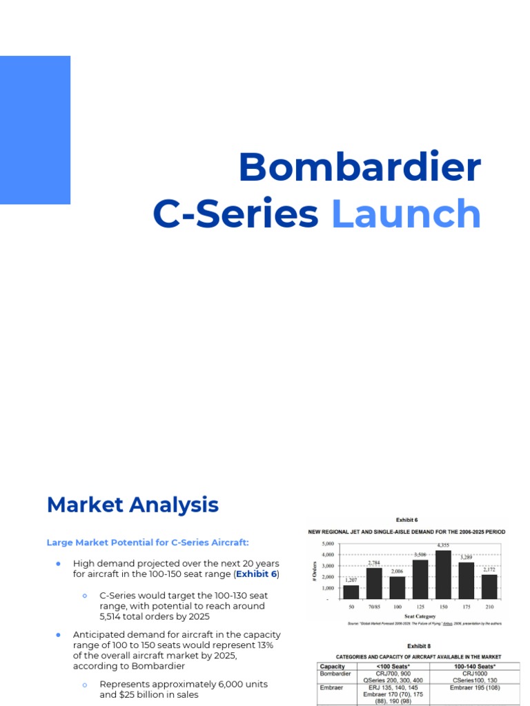 Bombardier C-Series | PDF | Business | Business Economics