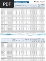 Sigma Buffer Chart | PDF | Sigma Aldrich | Tris