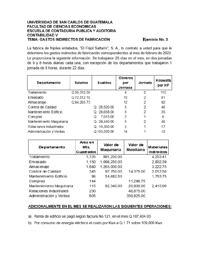 Ejercicio No. 3 Gastos Indirectos de Fabricación | PDF