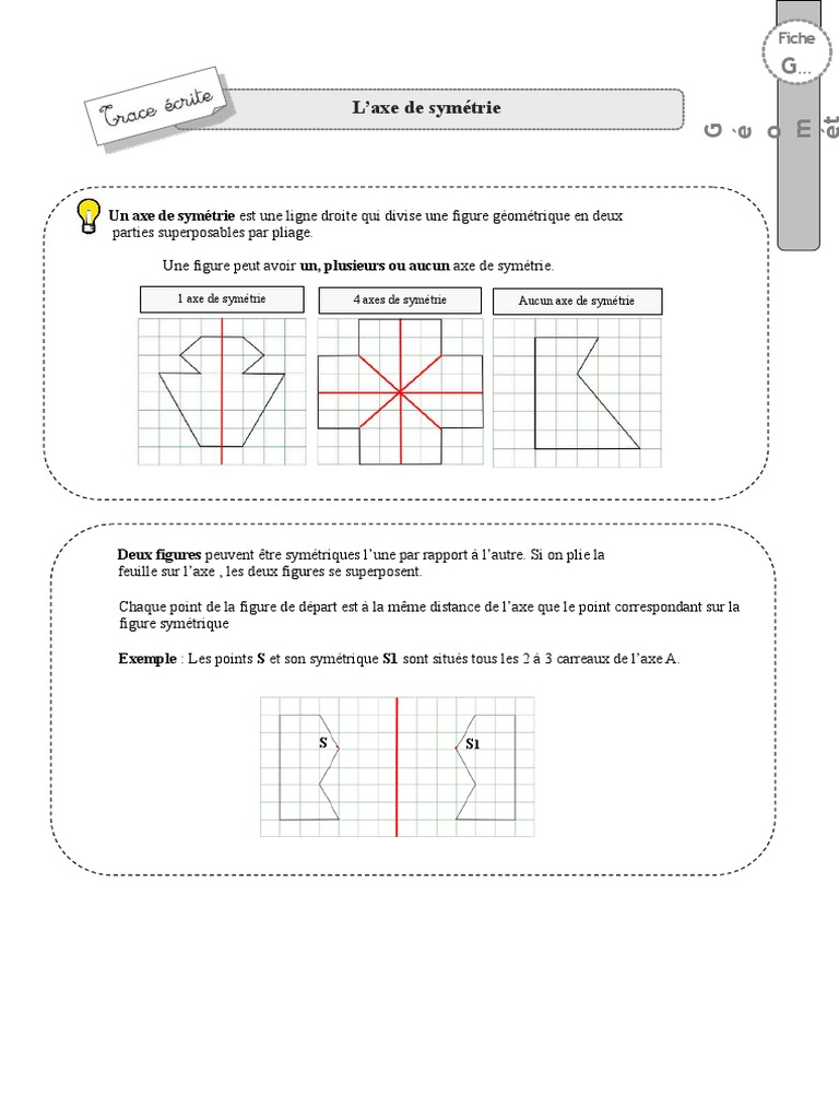 Leçon sur la symétrie axiale | PDF
