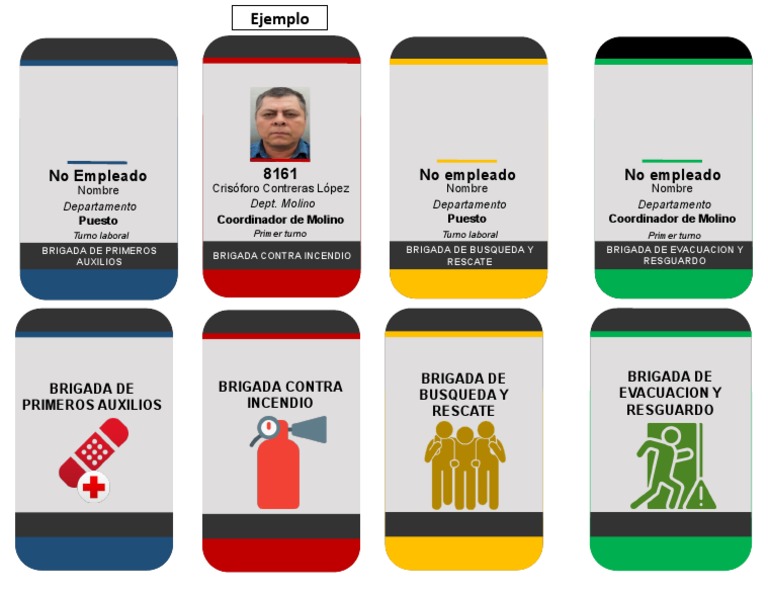 Plantillas de Brigada, Primeros Aux. Rescate | PDF