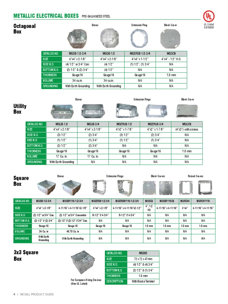Octagonal Box: Metallic Electrical Boxes | PDF | Electrical Equipment ...