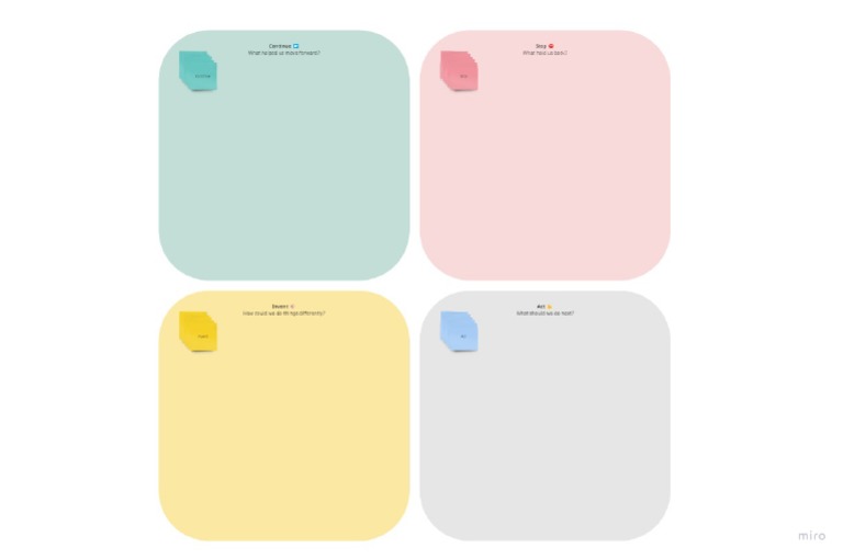 Quick Retrospective | PDF