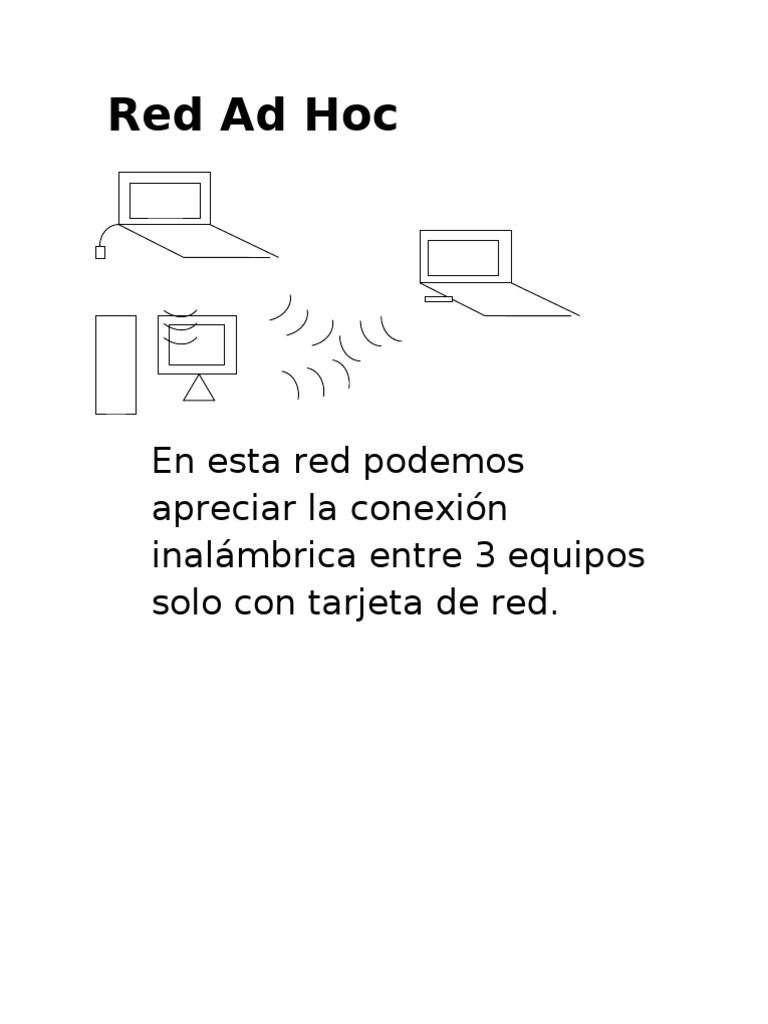 Red Ad Hoc | PDF | Negocios | Tecnología
