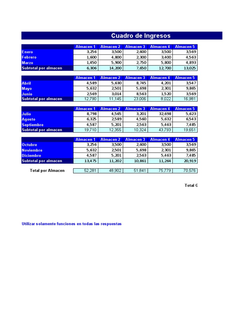 07 Funciones Básicas | PDF
