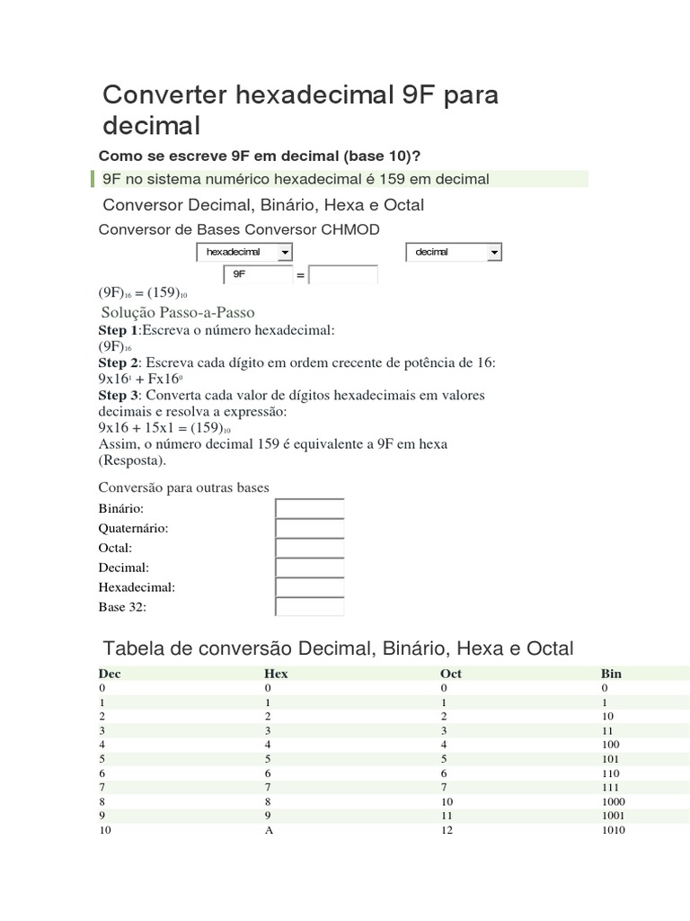 Converter Hexadecimal 9F para Decimal | PDF | Engenharia da Computação ...