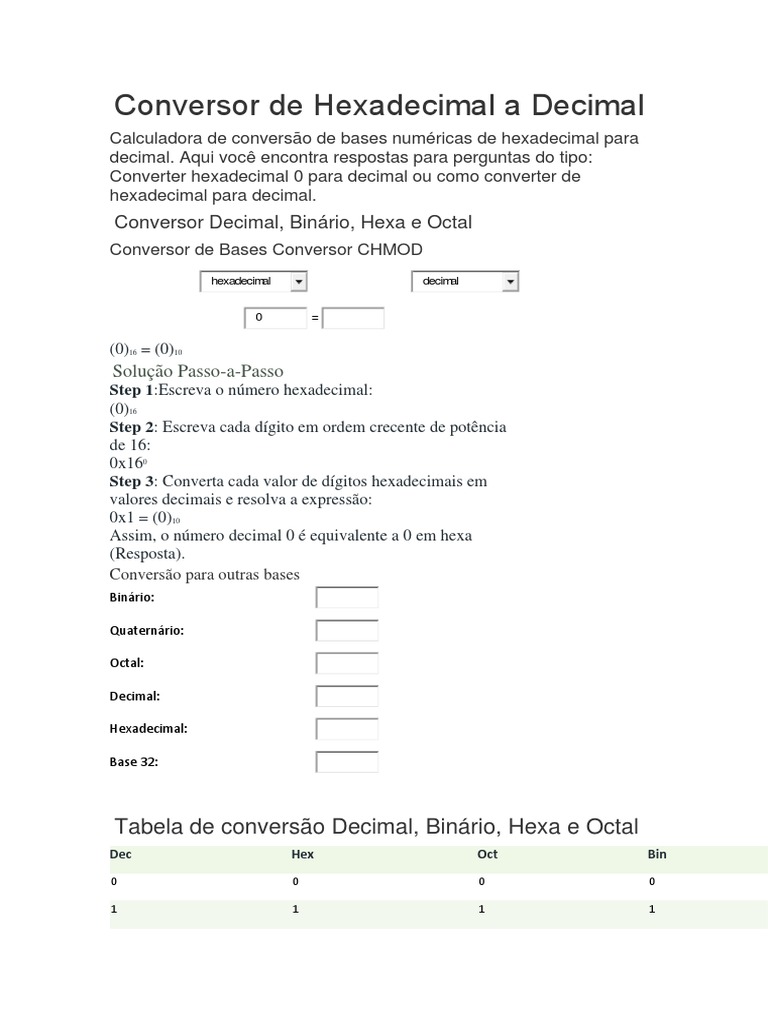Conversor de Hexadecimal A Decimal Algoritimo | PDF | Decimal | Teoria ...