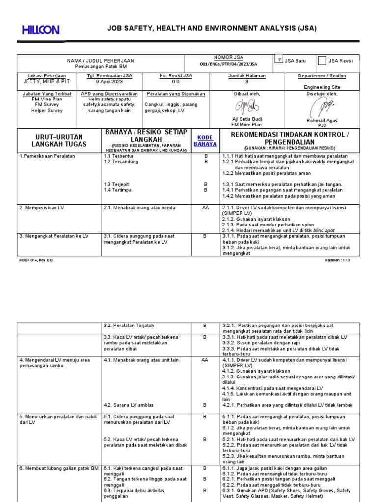 JSA Pemasangan Patok BM | PDF