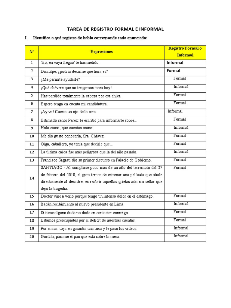 Tarea de Registro Formal E Informal | PDF