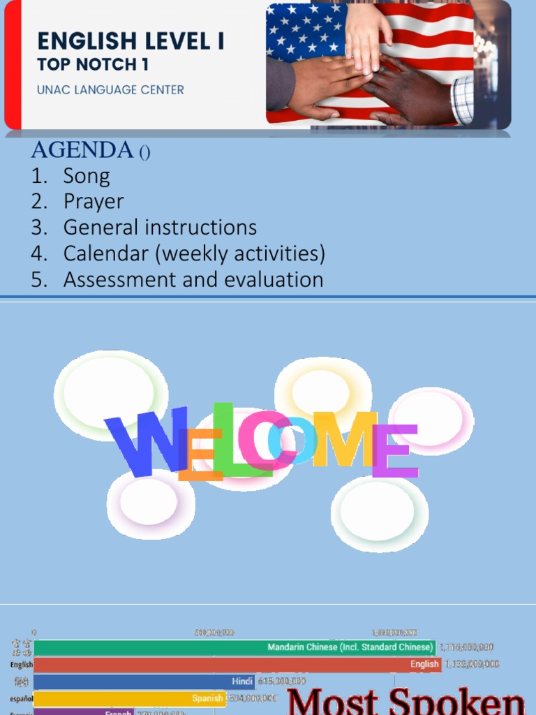 Ulc Level 1 | Download Free PDF | Stepfamily | Grandparent