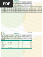 Procedimiento Consgtructivo Pavimentación de Concreto Hidráulico | PDF | Hormigón