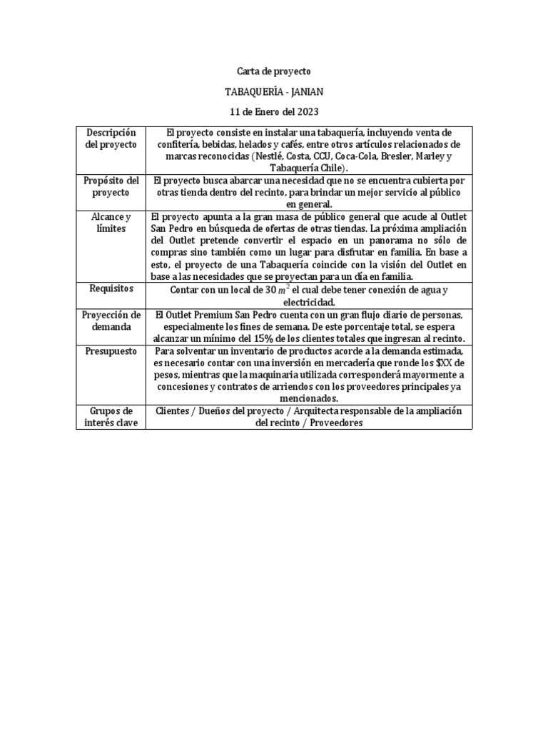 Carta Proyecto | PDF