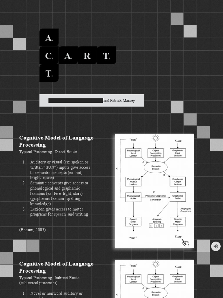Act Cart Intervention | PDF | Aphasia | Wechsler Adult Intelligence Scale
