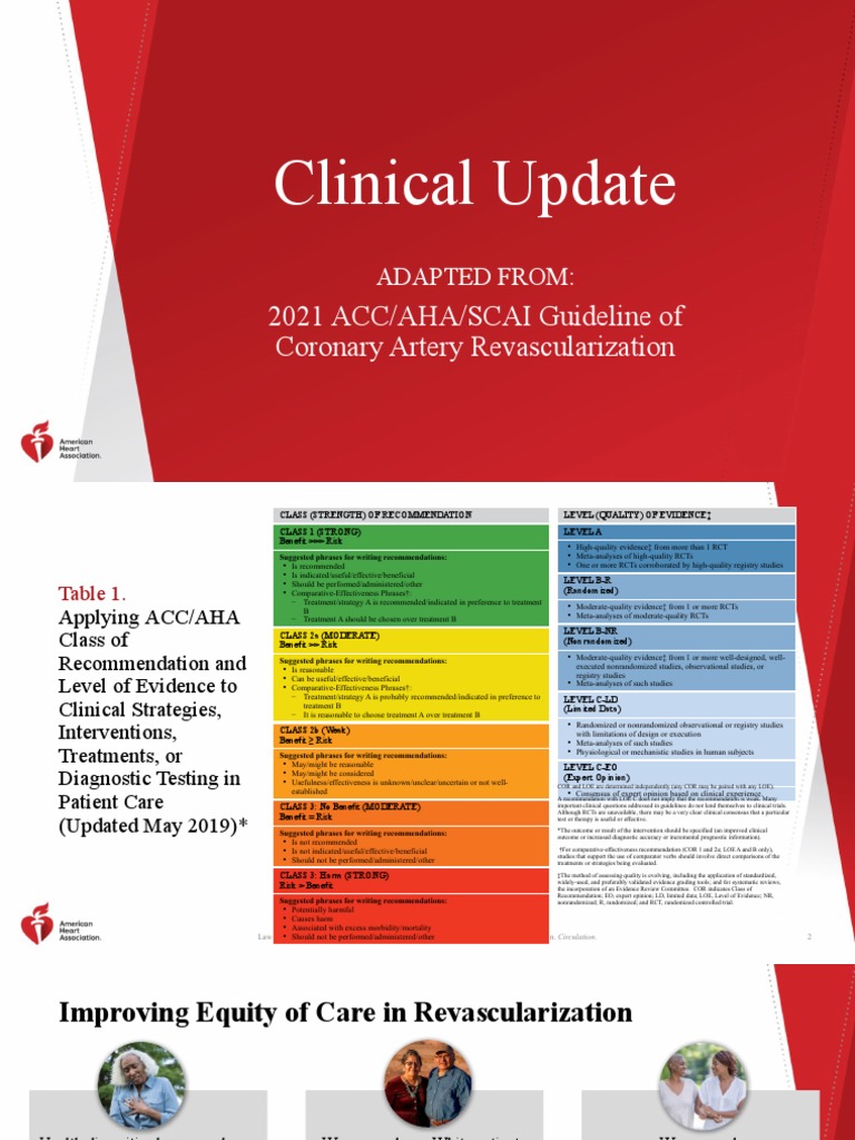 2021 Coronary Artery Revascularization Clinical Update | PDF | Coronary ...