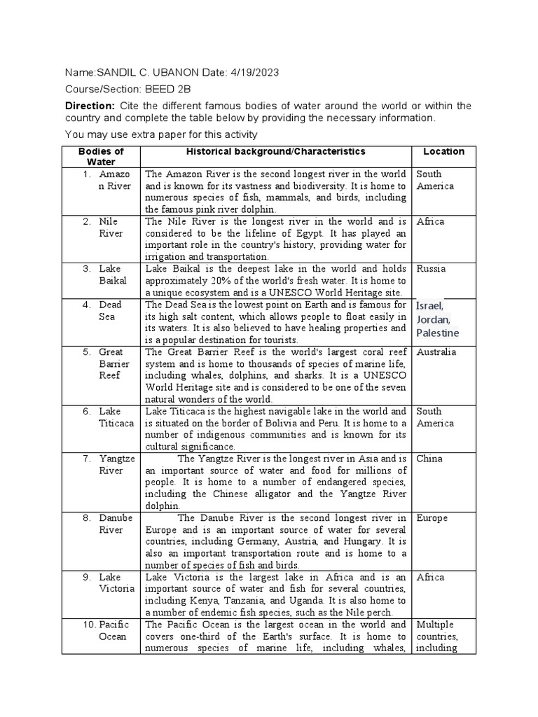 Learning Unit 8 Activity 1 | PDF | Fish | River