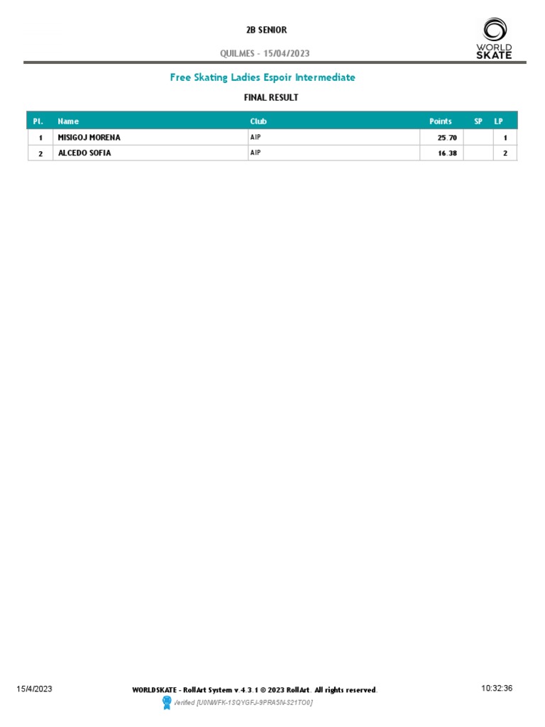 FINAL Free Skating Ladies Espoir Intermediate | PDF | Sports | Athletic Sports
