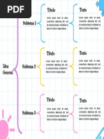 Cuadro Sinoptico 02 | PDF