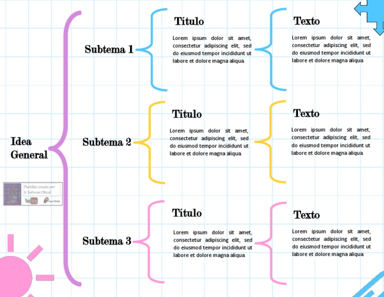 Cuadro Sinoptico 02 | PDF