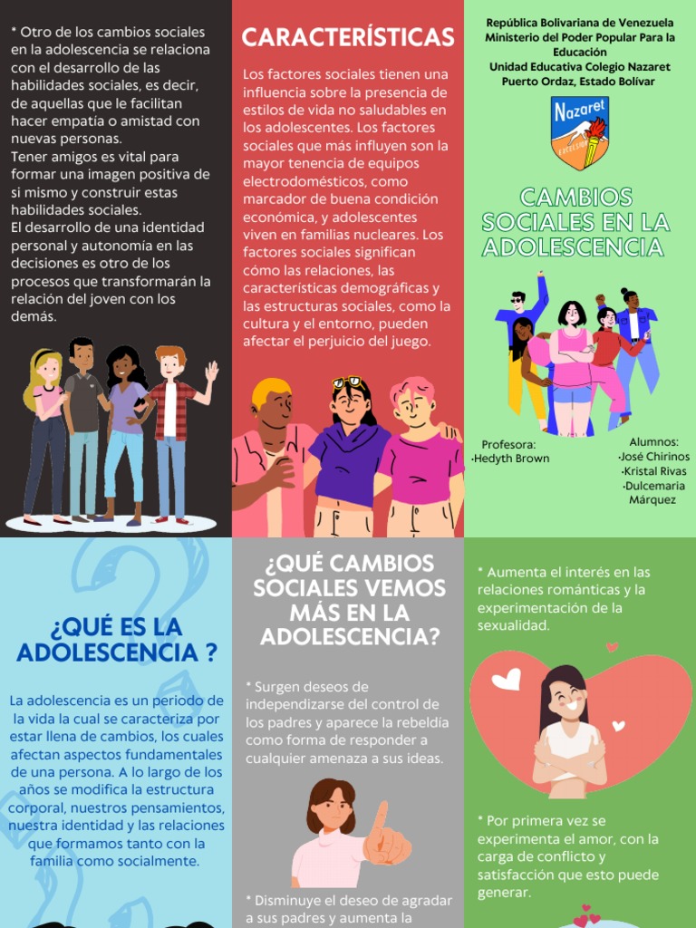 Tríptico sobre la adolescencia | PDF | Adolescencia | Psicología Social Tríptico sobre la adolescencia | PDF | Adolescencia | Psicología Social
