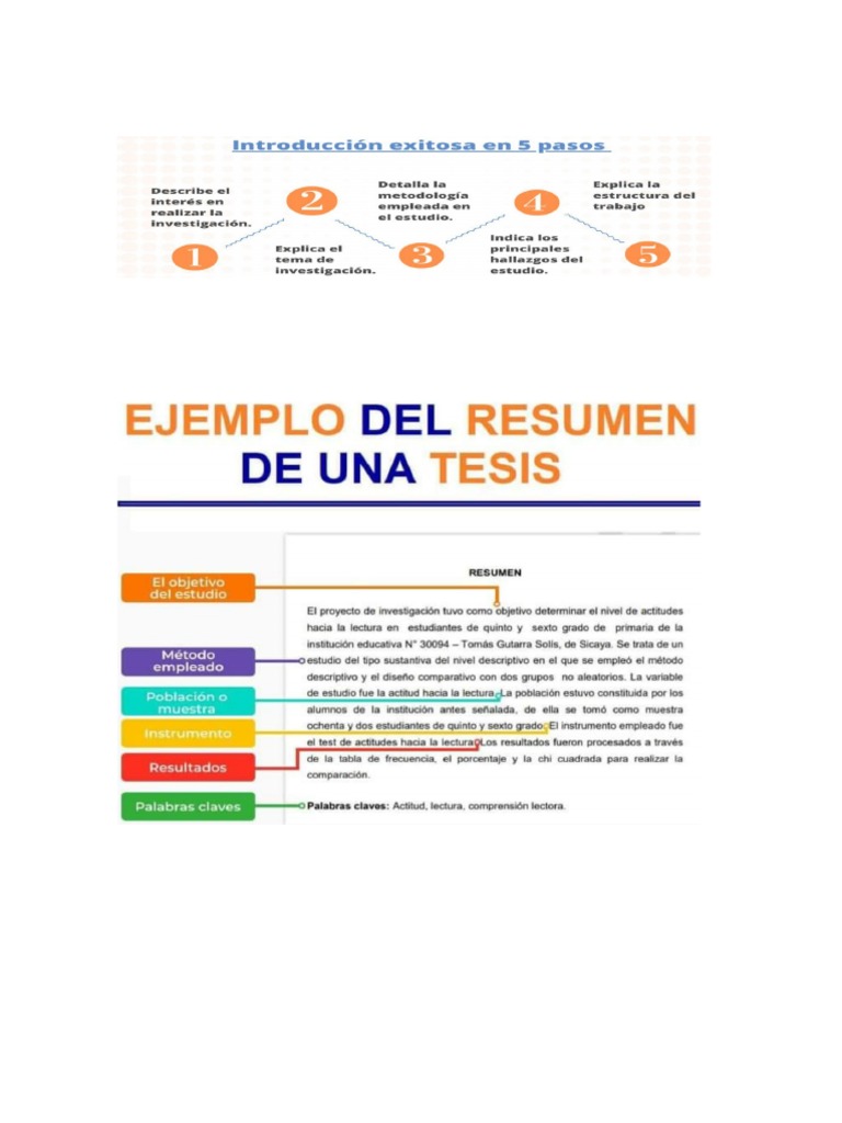 Resumen e Introducción Modelos | PDF