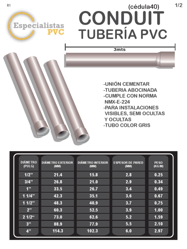 Tubo PVC Conduit Ced40 R1 | PDF | Ingeniería mecánica | Ingeniería de ...