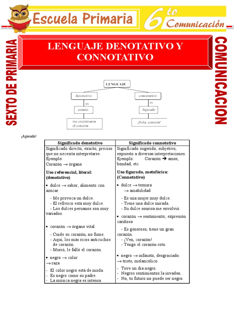 Lenguaje Denotativo y Connotativo para Sexto de Primaria | PDF | Comida ...