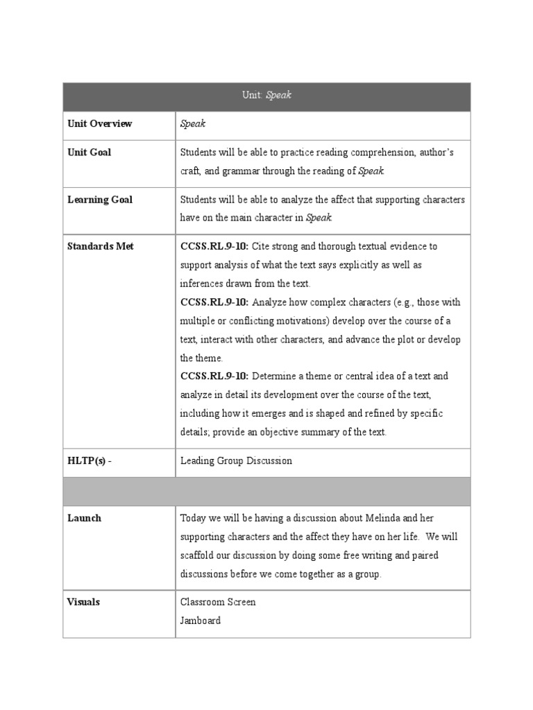 Leading Group Discussion Lesson Plan | Download Free PDF | Lesson Plan ...