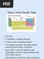 IB Chemistry Data Booklet | PDF | Chemistry | Physical Sciences