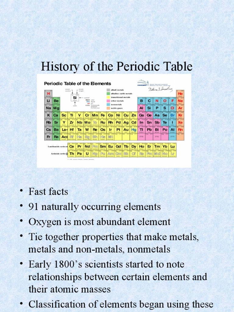 History of The Periodic Table | PDF | Chemical Elements | Physical ...