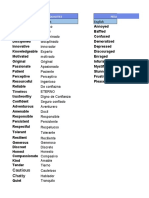 Printable List of 305 Values | PDF | Courage | Philosophical Theories