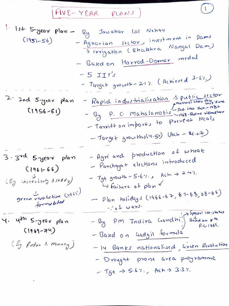 Five Year Plan - Notes | PDF