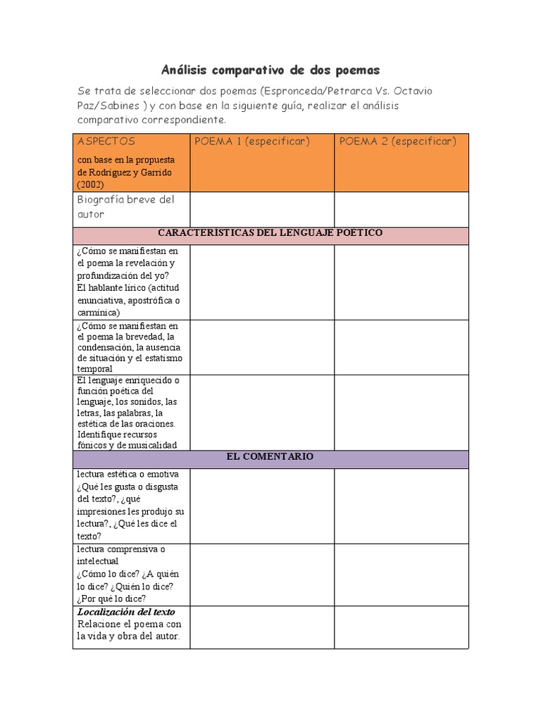 Guía de Análisis - Poemas | PDF | Amor | Poesía