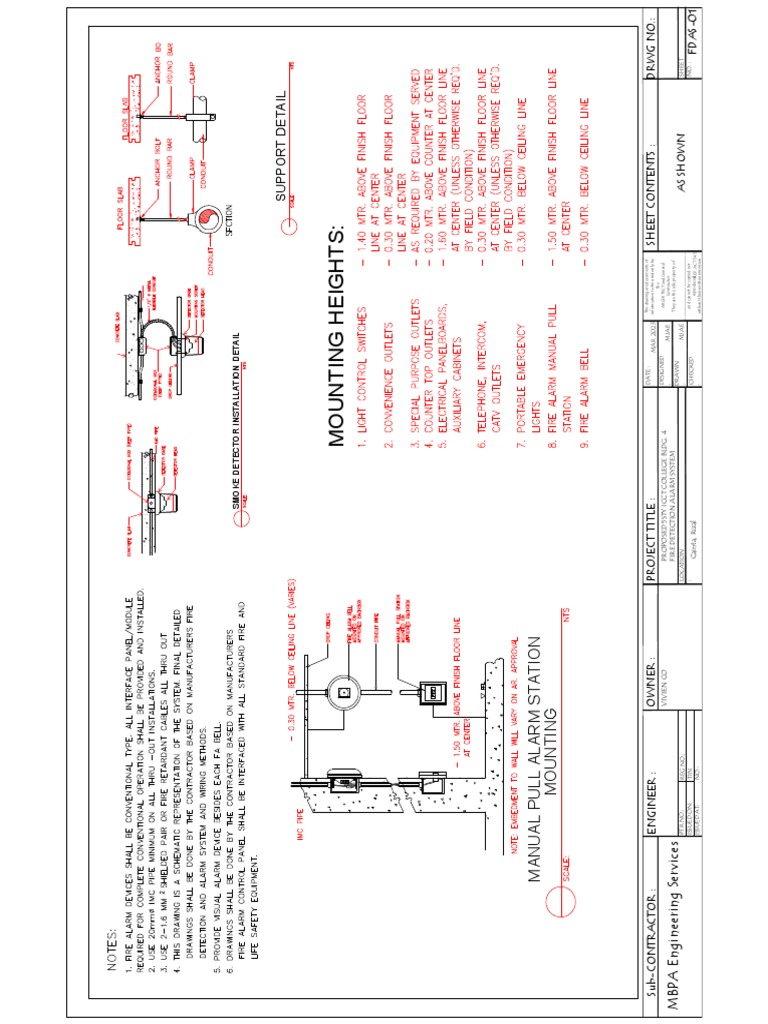 FDAS | Download Free PDF | Hazards | Manufactured Goods