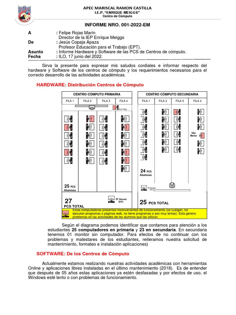 Informe 001-2022-EM Status Centros de Cómputo | PDF | Microsoft Office ...