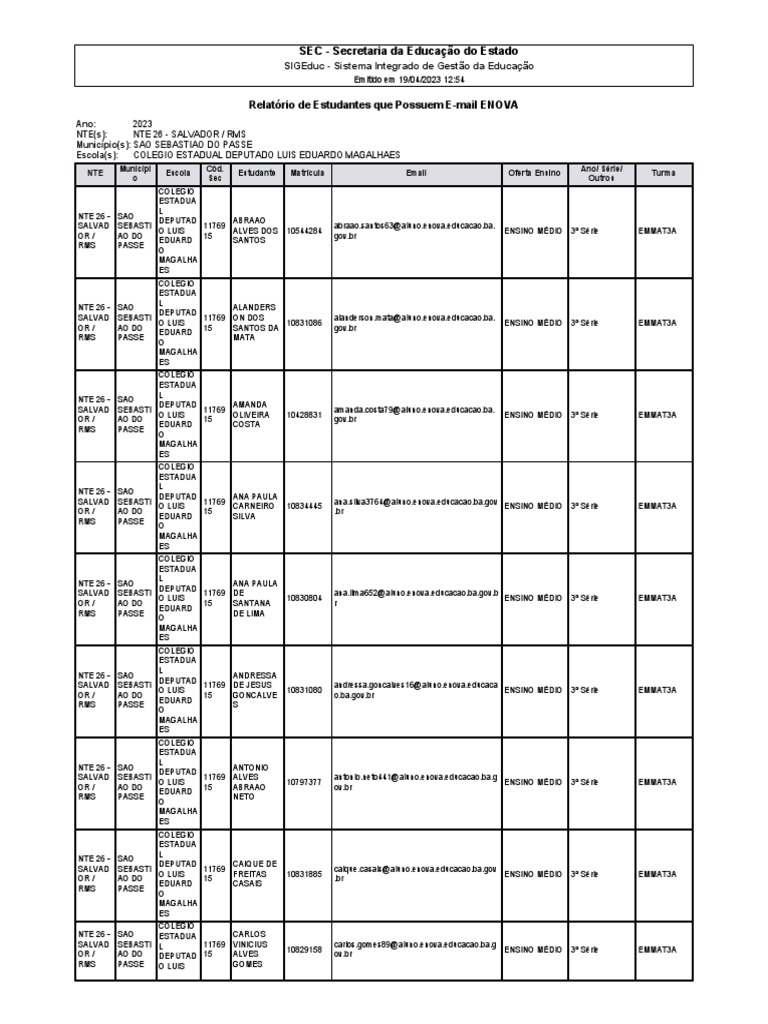 Relatório Email Enova | PDF | Serviços públicos | Instituições sociais