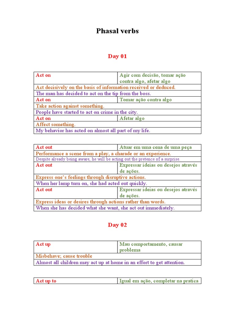 Phasal Verbs 01 | PDF